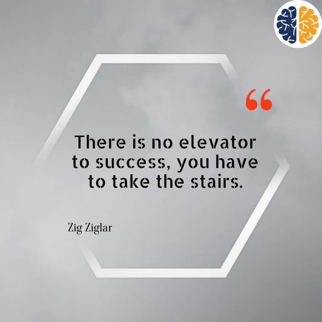 15 Inspiring Business Success Quotes - Your Path to Achievement